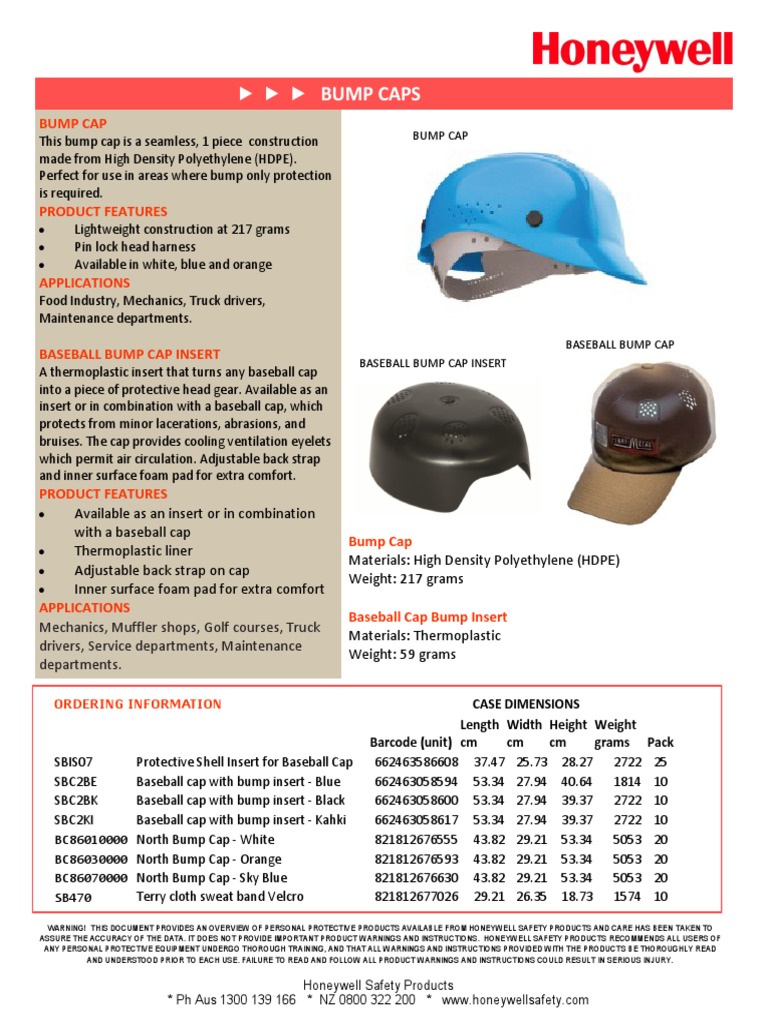 AUS NZ DS Bump Cap Data Sheet | PDF | Thermoplastic | Polyethylene