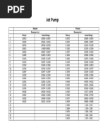 Quick Union Chart PDF | PDF | Nature