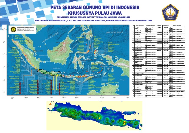 Peta Sebaran Gunung API P. Jawa 2 | PDF