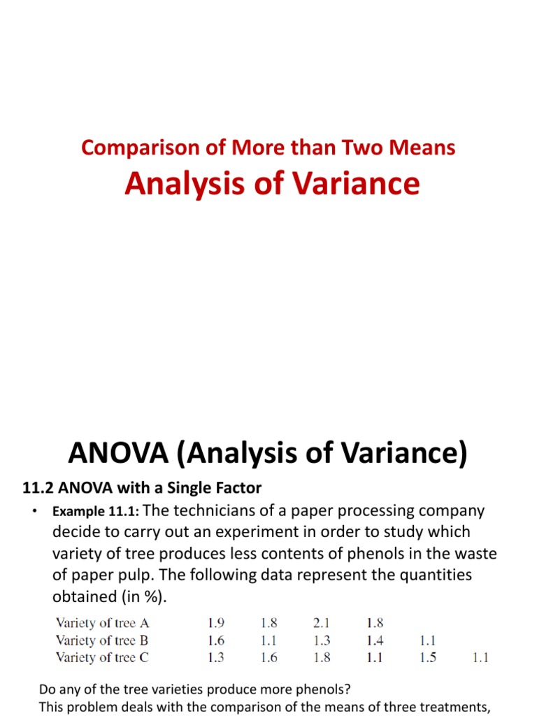 Comparison of More Than Two Means ANOVA | PDF
