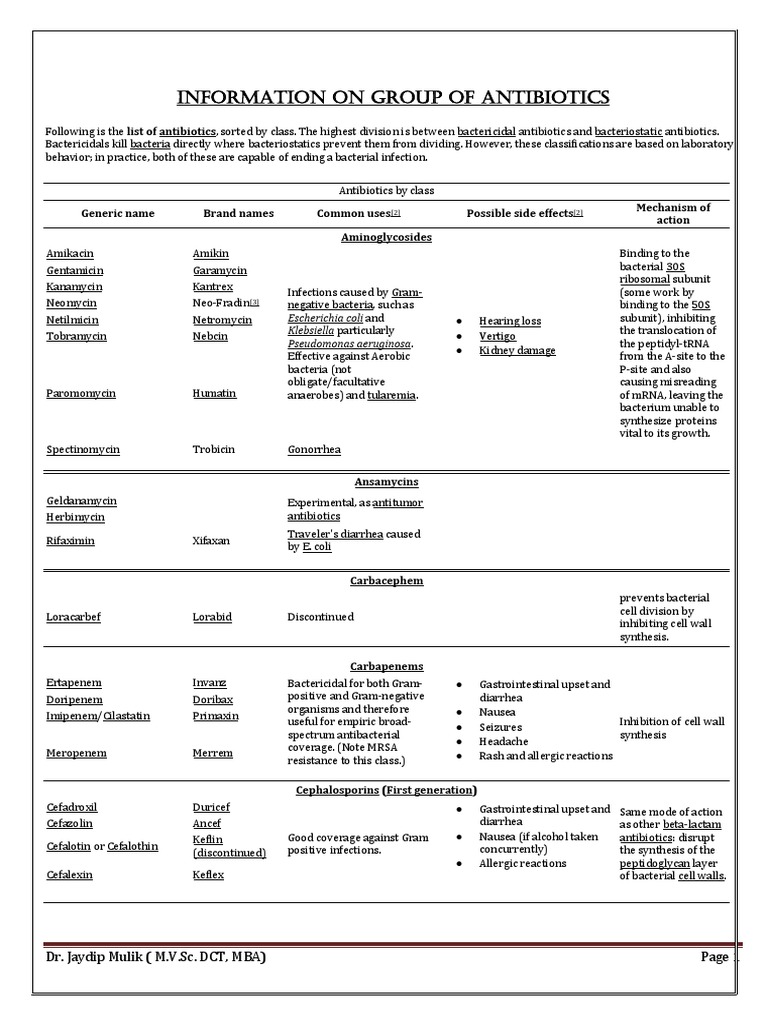 Antibiotics Classification and Mechanisms | PDF | Penicillin | Clinical ...