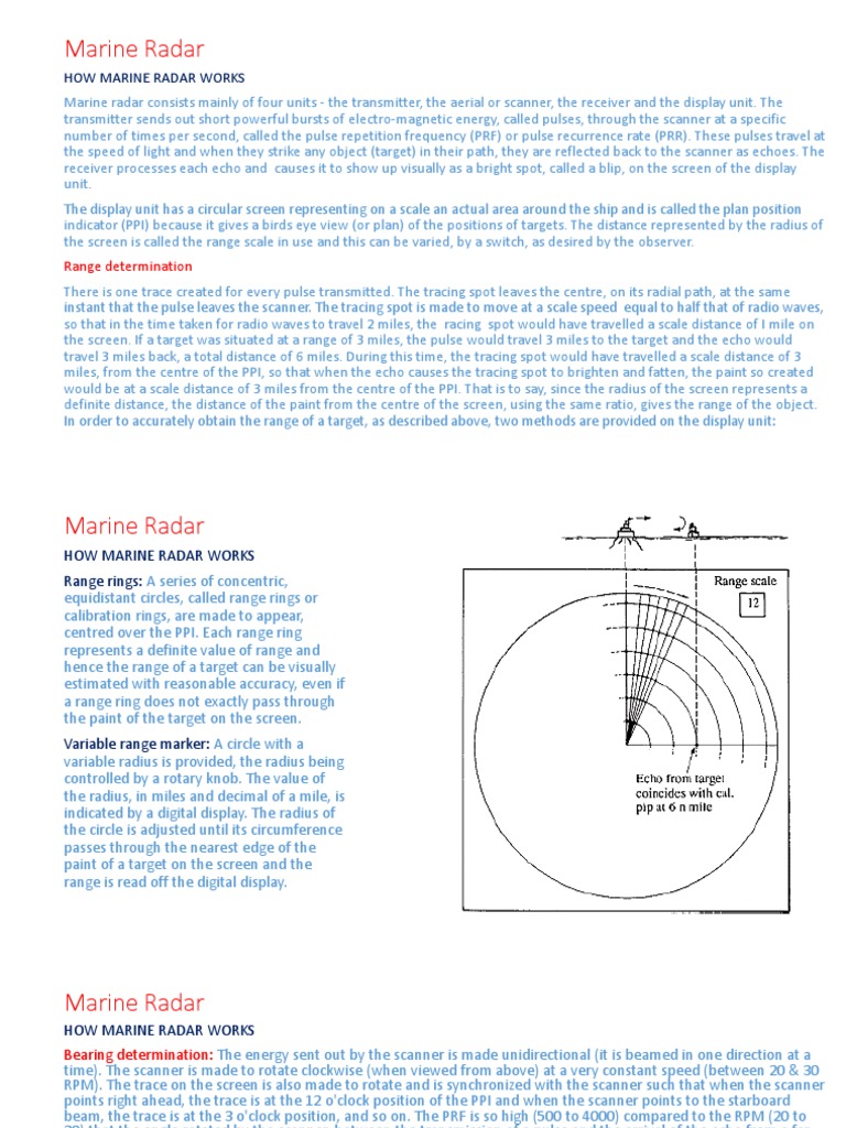 How Marine Radar Works | PDF | Radar | Horizon