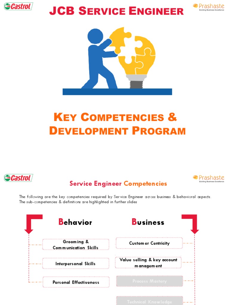 Developing the Complete Service Engineer: A Training Program Focusing ...