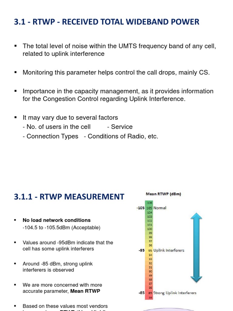 3G - RTWP | PDF | Electromagnetic Interference | Antenna (Radio)