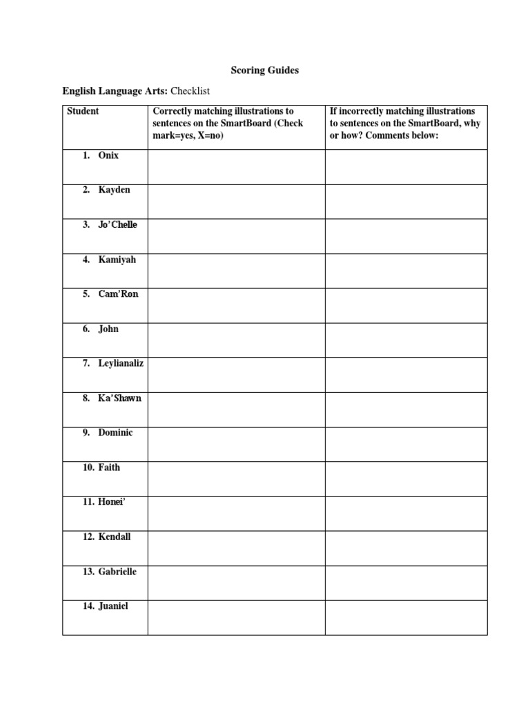 Ecis 3790 Eportfolio Scoring Guides | PDF | Cognitive Science ...
