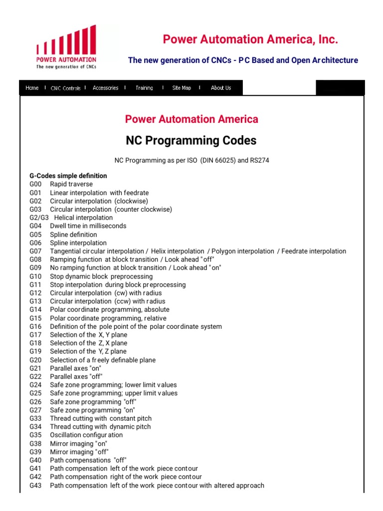 NC Programming Codes: Power Automation America, Inc | PDF | Gear ...