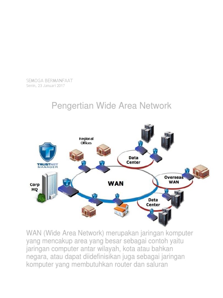 Jaringan Wan Dan Contoh Penggunaan | PDF