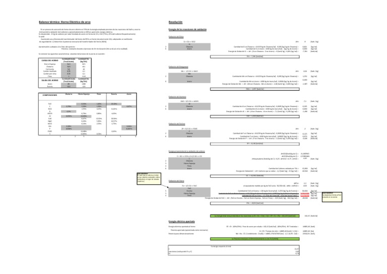 08 Problemas10 HornoElectrico PDF | PDF | Hierro | Manganeso