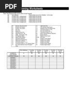 SIA Protocol Codes Table | PDF