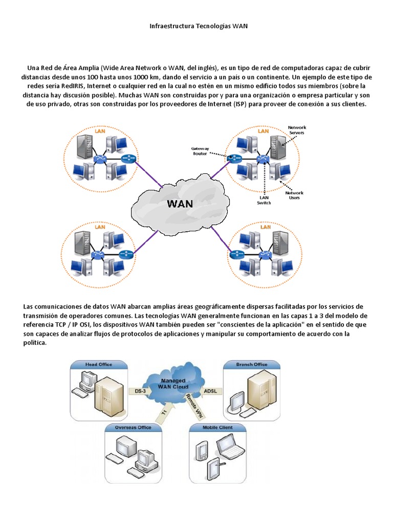 Infraestructura Wan | PDF | Red de área amplia | Módem