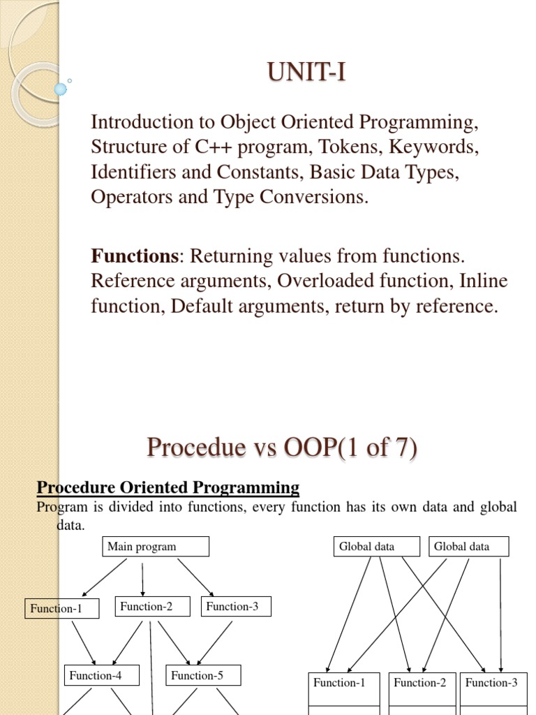 Introduction To OOPS and C++ | PDF | Object Oriented Programming ...
