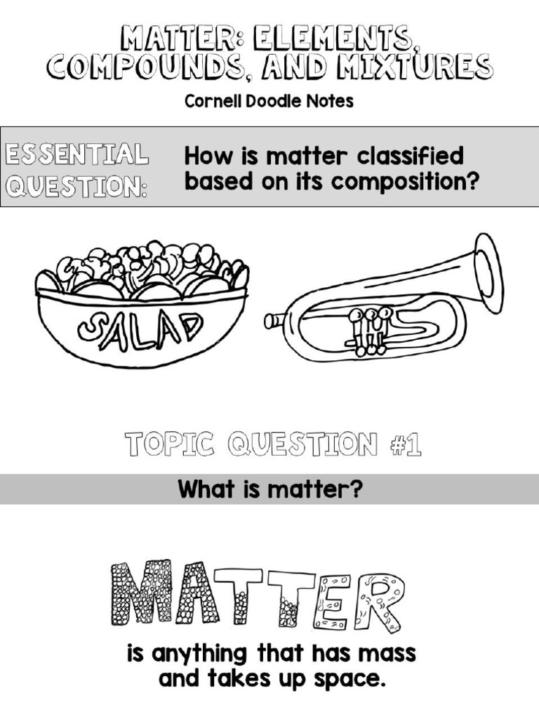 Elements Compounds Mixtures Matter Cornell Doodle Notes Powerpoint ...