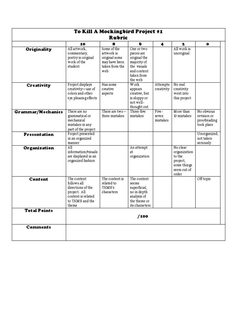 To Kill A Mockingbird Project Rubric Autosaved | PDF | Cognitive ...