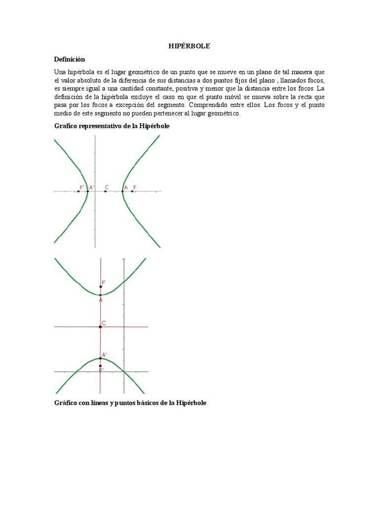 HIPÉRBOLE | PDF | Objetos matemáticos | Análisis matemático