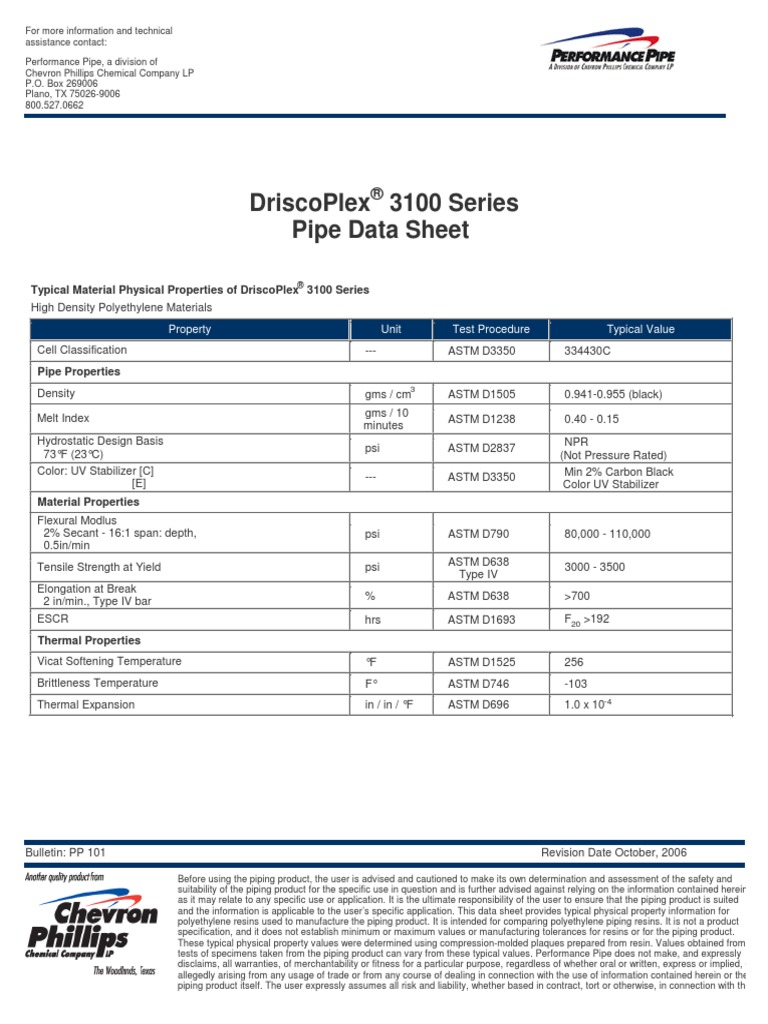 Driscoplex 3100 Series Pipe Data Sheet: Property Unit Test Procedure ...