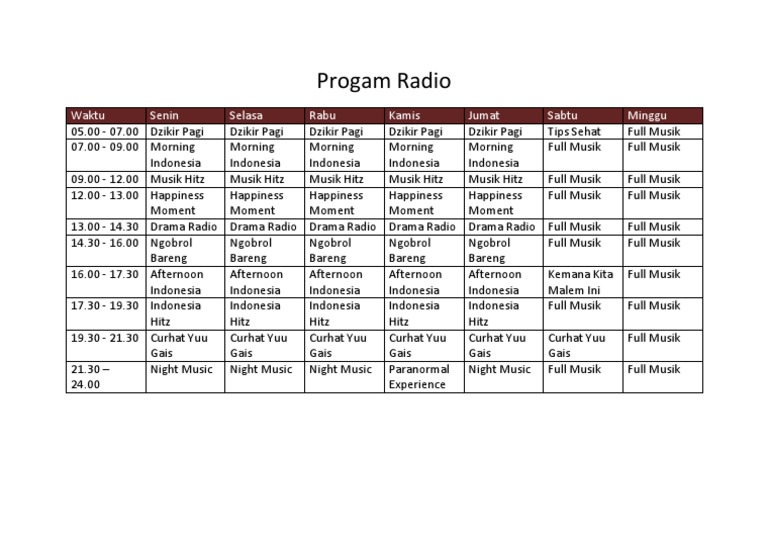 Weekly Radio Program Schedule | PDF