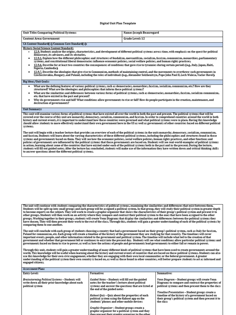 Political Systems Comparison Unit Plan | PDF | Lecture | Fascism