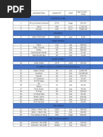 Cutting List Format | PDF | Building Materials | Materials