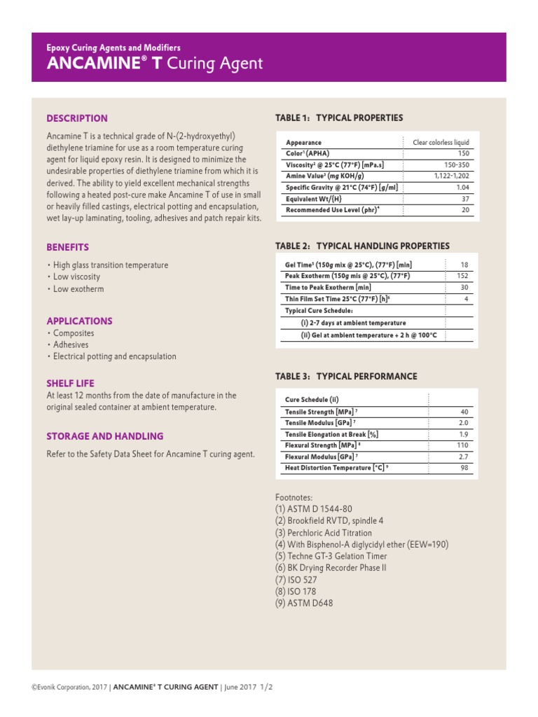 Evonik-Ancamine 2803 | PDF | Epoxy | Materials