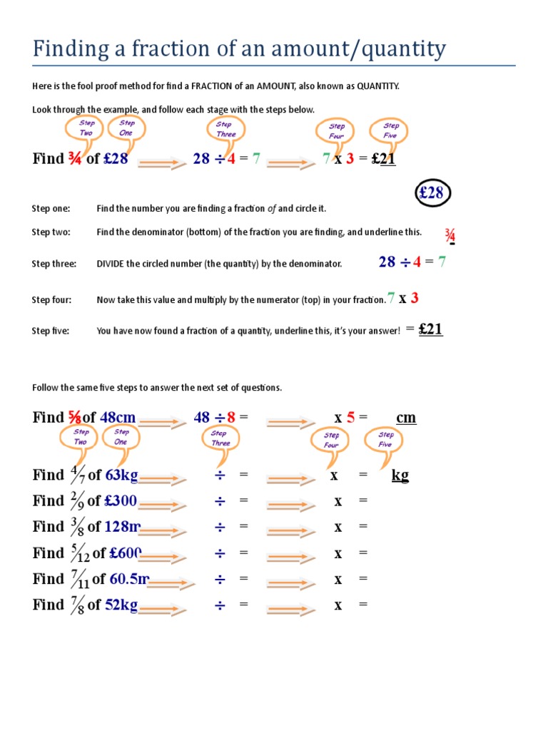 Finding A Fraction of An Amount | PDF