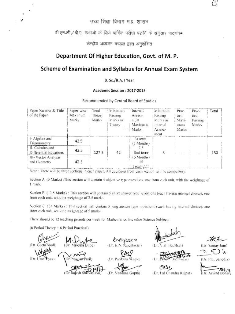 MPHED Maths Syllabus PDF