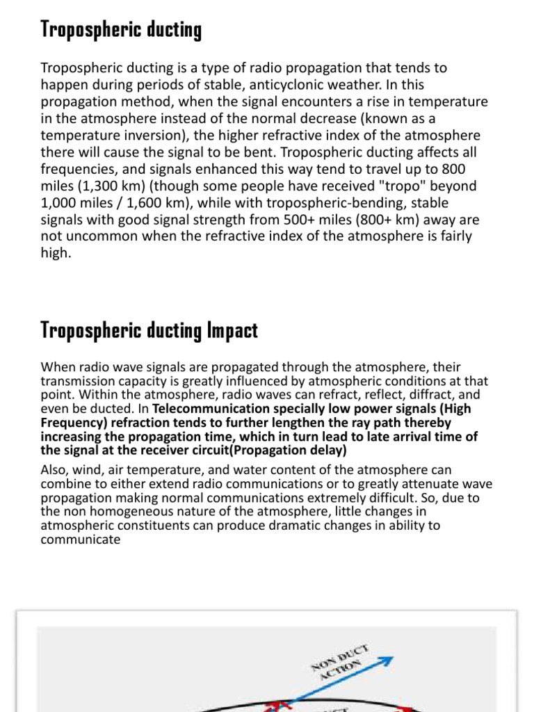 The Impact of Tropospheric Ducting on Radio Frequency Propagation and ...