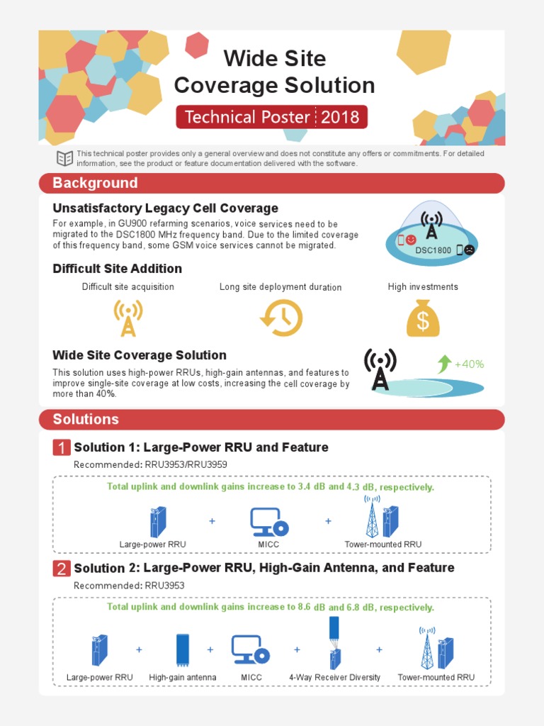 Wide Site Coverage Part 1 | PDF