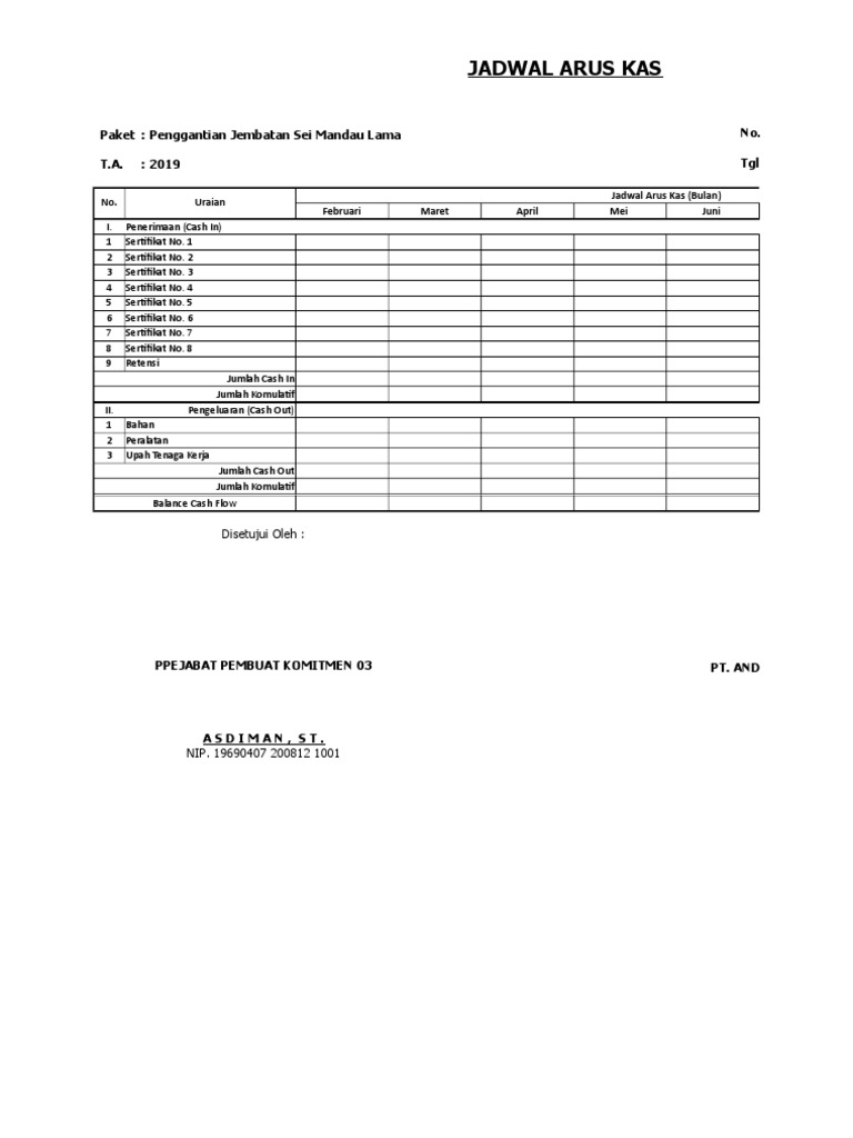 Contoh Jadwal Arus Kas | PDF