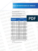 Tabla de Referencia Con Valores Aproximados de Torque de Apriete para Tornillos Según Su ...