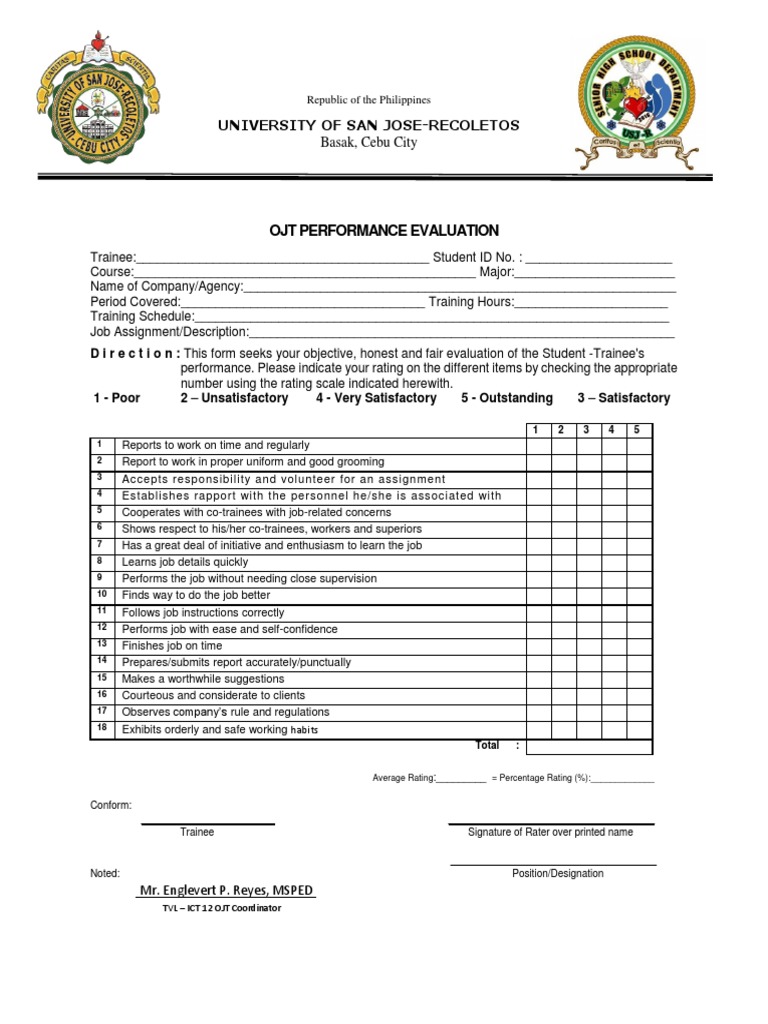 Ojt Performance Evaluation: Basak, Cebu City | PDF | Behavioural Sciences | Behavior Modification