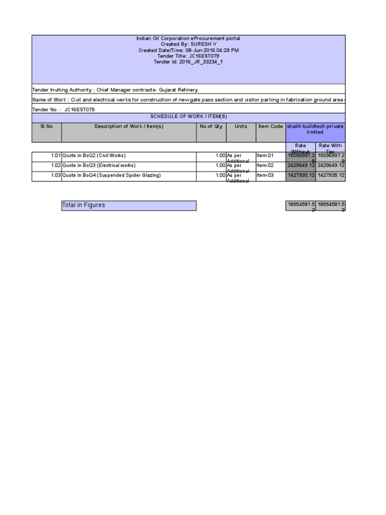 Civil and Electrical Works Tender Summary | PDF | Business