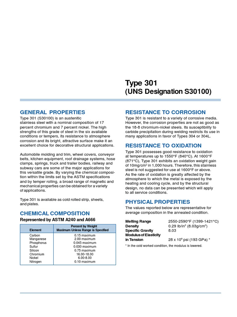 20 Torque To Yield Headbolts | PDF | Annealing (Metallurgy) | Ultimate ...