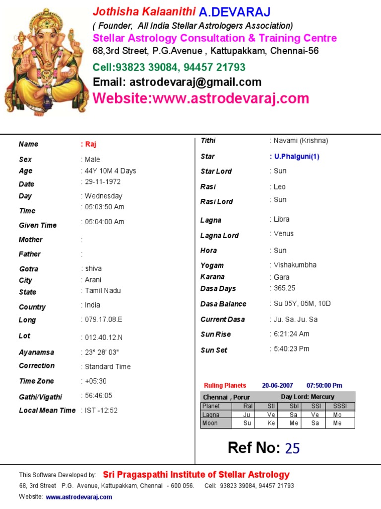 Sample Full Eng | PDF | Astrology | Esoteric Cosmology