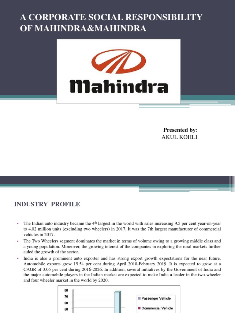 Corporate Social Responsibility at Mahindra & Mahindra: Initiatives and ...