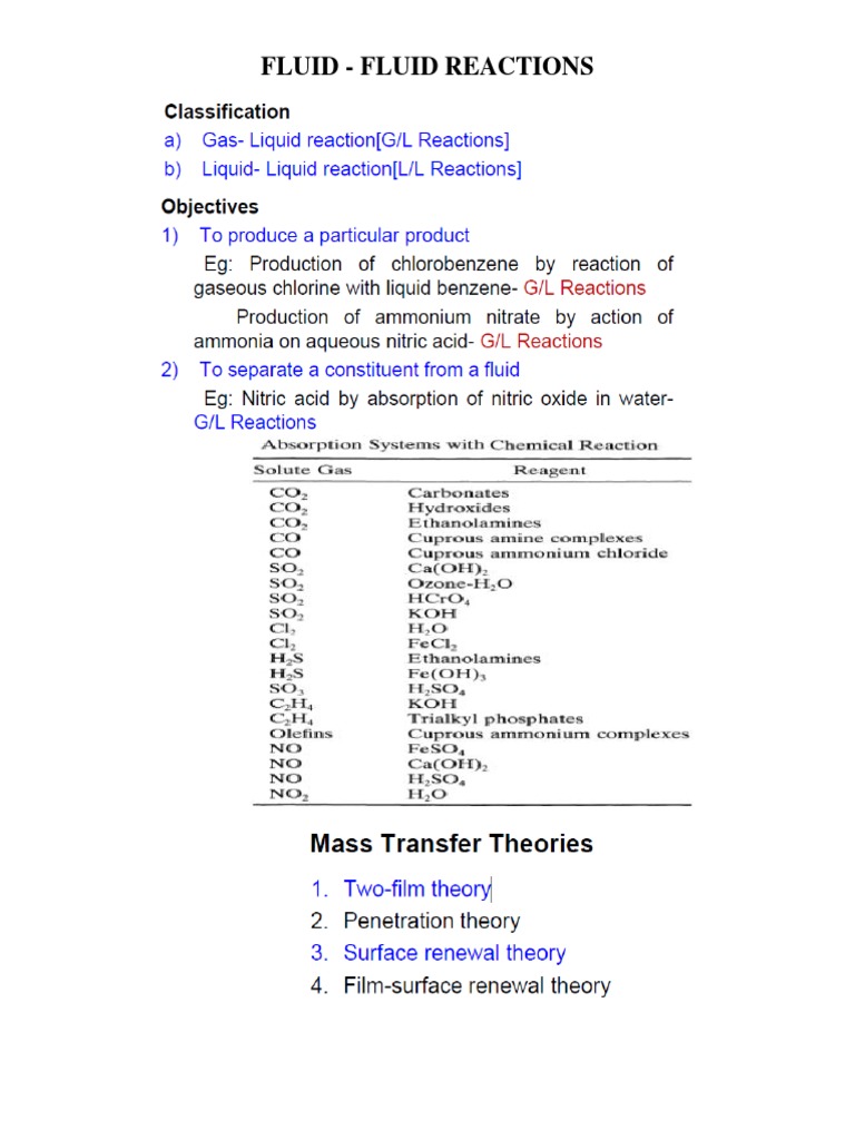 Fluid - Fluid Reactions | PDF