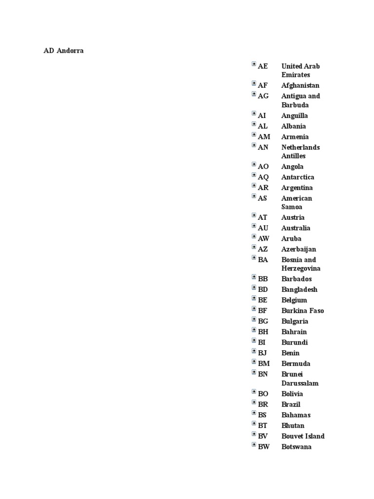 A Comprehensive List of Country Codes and Internet Domain Suffixes | PDF