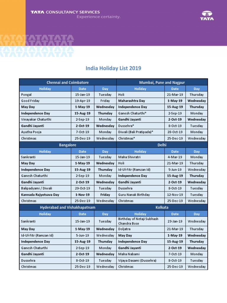 India Holiday List - 2019 | PDF | Observances Set | South Asia