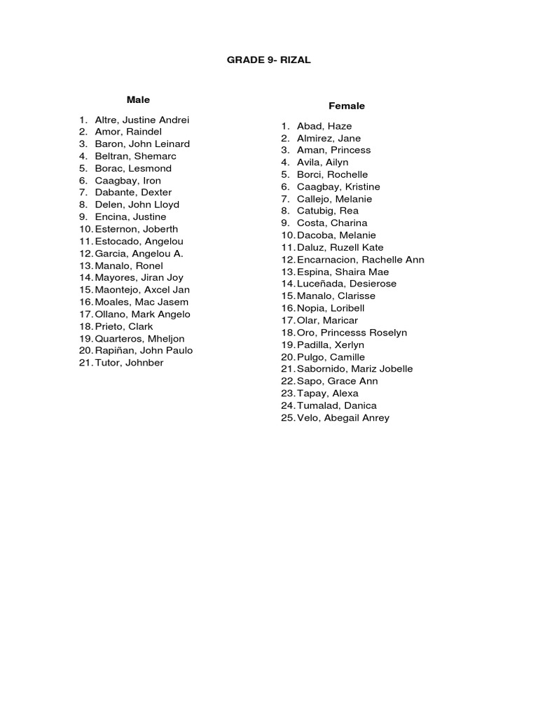 Names Narrative | PDF | Teachers | Behavior Modification