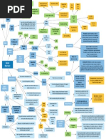 LPAN Completion Guidelines August 2017 | PDF | Insurance | Underwriting