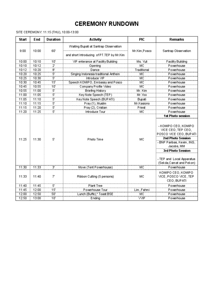 Ceremony Rundown 20181115 - Rev2 | PDF | Business