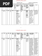 CDA/IDA Pay Scale Equivalency Guide | PDF