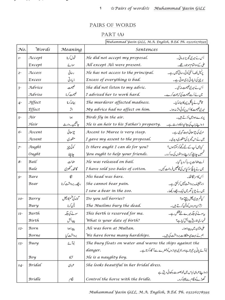 Pairs of Words Inter Class | PDF