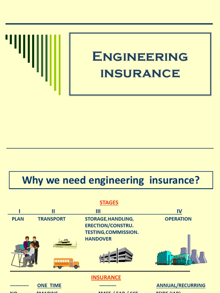 Engineering Insurance Overview and Types | PDF | Liability Insurance ...