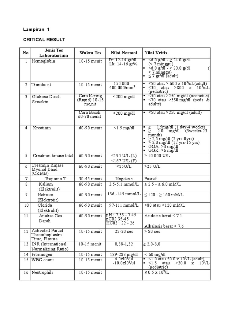 Critical Result | PDF | Bacteria | Prokaryote