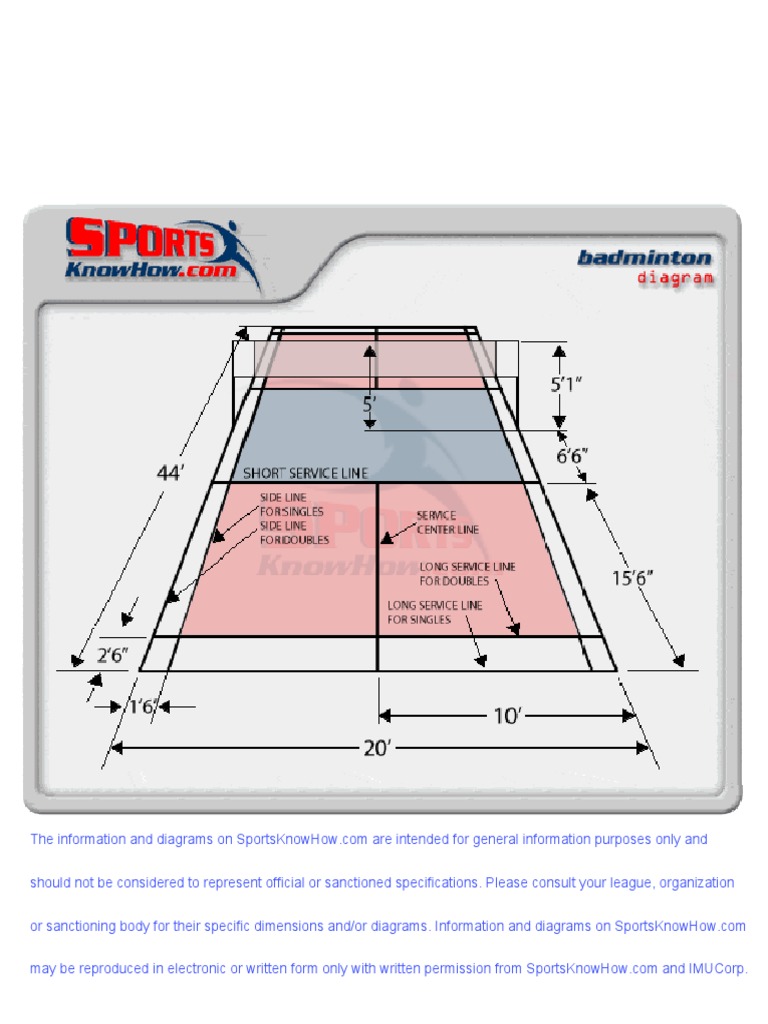 Badminton Court Dimensions Diagram PDF | PDF