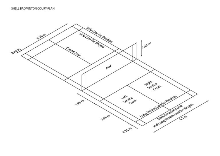 Badminton Court | PDF