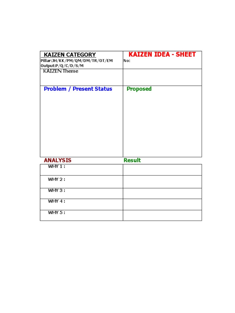 Kaizen Idea Sheet Template | PDF