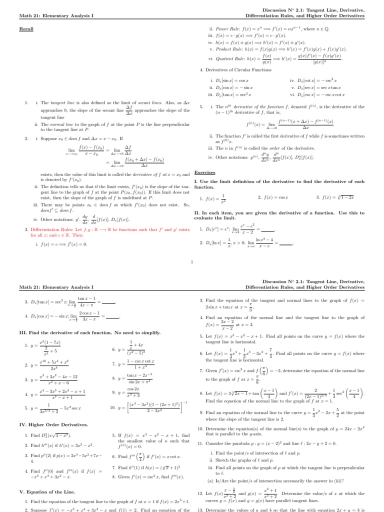 Exploring Key Concepts of Derivatives Including Tangent Lines ...
