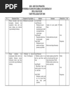 Denah Kampus UM 1 | PDF