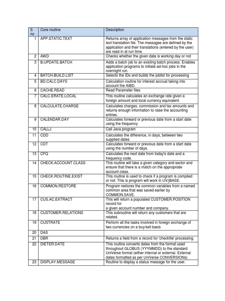 Basic Functions T24 Pdf Subroutine Parameter Computer Programming